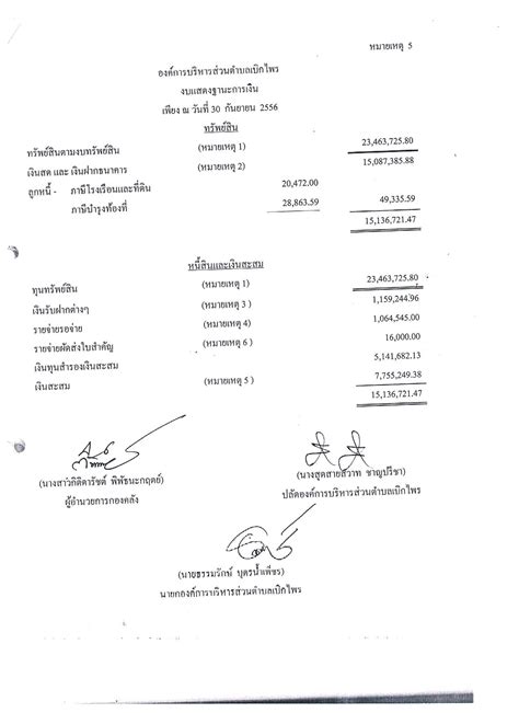 องค์การบริหารส่วนตำบลเบิกไพร