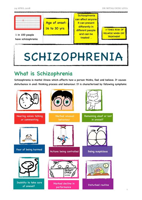 Schizophrenia Diagnosis And Treatment Types Of Therapy And
