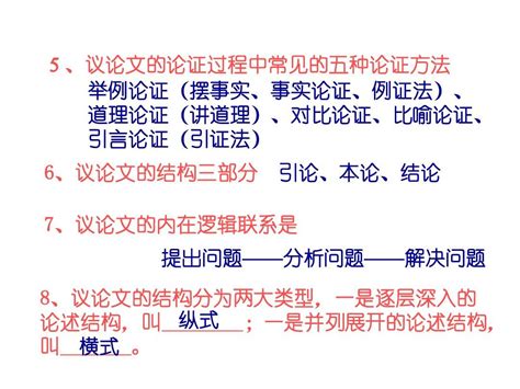 议论文专项训练复习 word文档在线阅读与下载 无忧文档