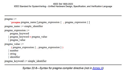 How To Use `pragma Compiler Directive Systemverilog Verification