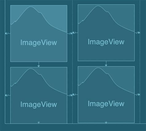 Android Constraintlayout Imageview Problem With Bottom Margin