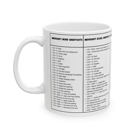 microsoft shortcut keys word excel powerpoint shortcut key 3 in 1