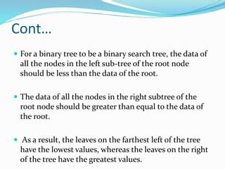 Binarysearchtreeindatastructures 200604055006 1 Pdf