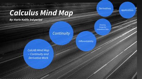 Calculus Mind Map By Karlo Kalifa On Prezi