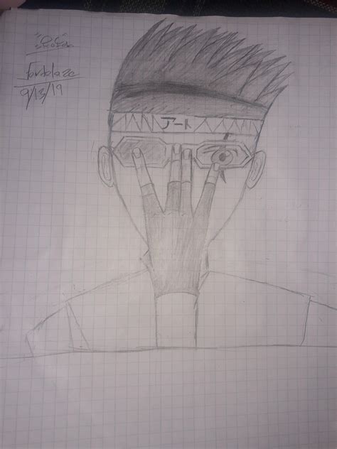 Any Advice What Are Things To Improve On R Learnart