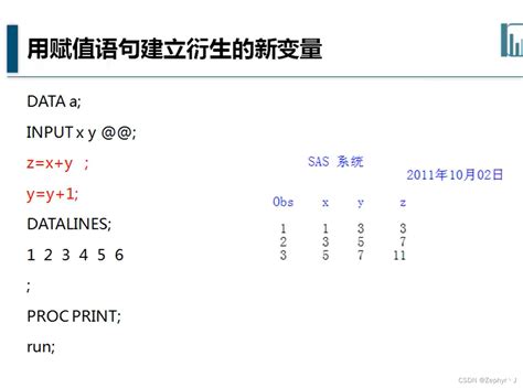 Sas学习3（对数据的简单处理、条件、循环语句、数组、datasets过程）sas把几行合并一行 Csdn博客