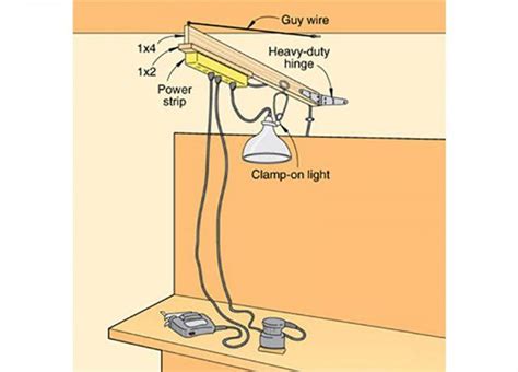Shop Setup Solutions Page 3 WOOD Magazine Garage Tools