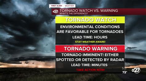 Tornado Watch Vs Warning