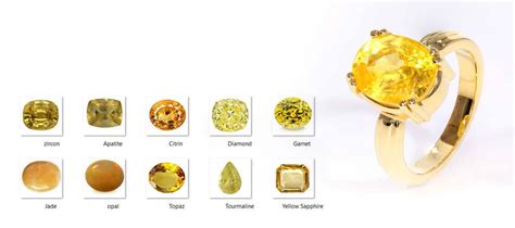 Pictures Of Yellow Gemstones
