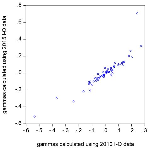 Matlab 2017 Greek Letters Inetlasopa