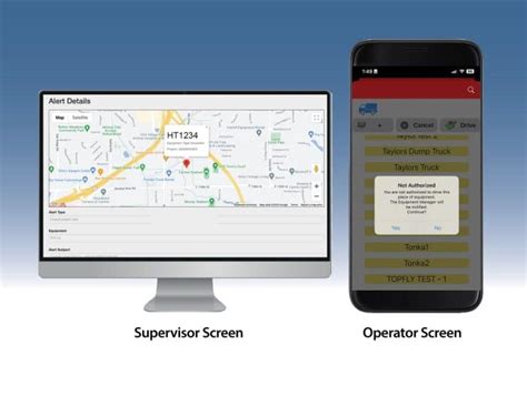 Fleetwatcher Features Unauthorizeduntrained Users Functionality At