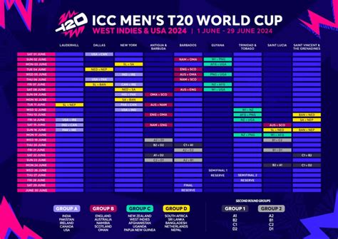 Icc T20 World Cup 2024 Live Match Video Kylen Minerva