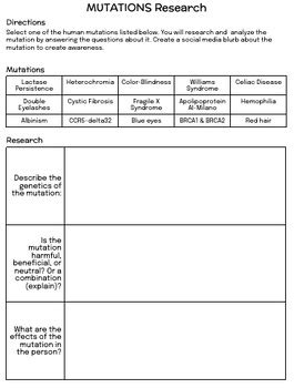 Human Genetics Mutation Social Media Blurb By NGSS In The Middle