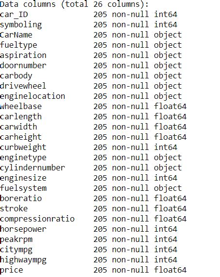 Predicting Car Prices Using Linear Regression