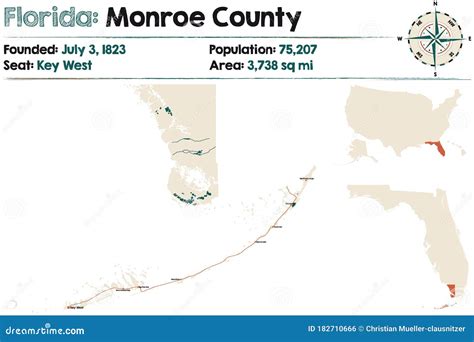 Map Of Monroe County In Florida Stock Vector Illustration Of County