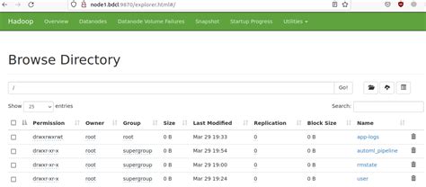 Running Spark Lama App On Spark Yarn — Sparklightautoml Documentation