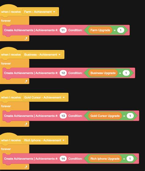 Achievements In Clicker Game Is Not Working Discuss Scratch