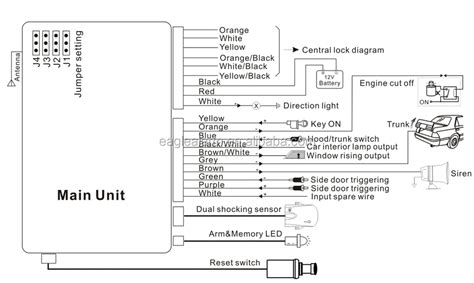 Eg 07 Smart Car Alarm System With Central Lock Inside Hot Sale To South