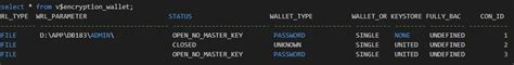 ora 28353 failed to open wallet ahmed abdelfattah blog