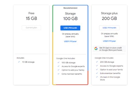Increase Gmail Storage Limit In Simple Steps