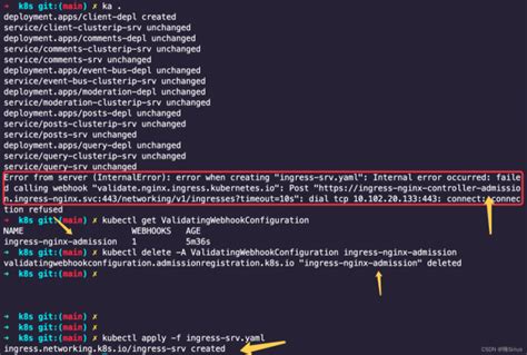 Solved Kubernetes Ingress Srv Error Failed Calling Webhook “gress