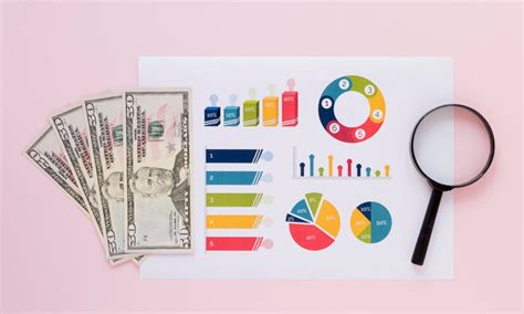 Marketing Budget Optimization How To Get More Value From Every Dollar