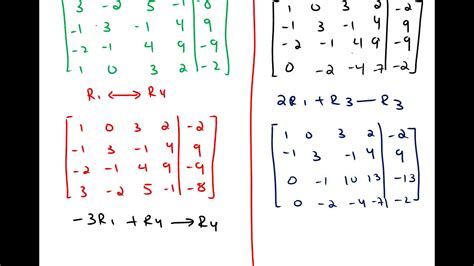 Gauss Jordan Elimination Ex2 Youtube