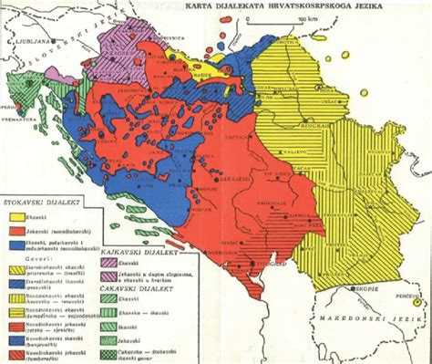 Croatian Language