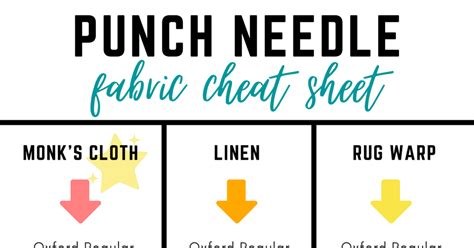 Punch Needle Fabric Cheat Sheet Marching Northpdf Punch Needle