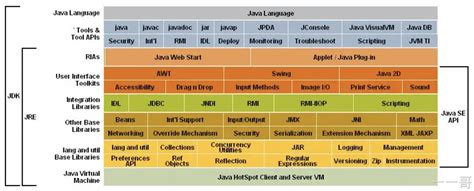 Java 环境变量配置详细教程（2023 年全网最详细，没有之一）千锋it教育infoq写作社区