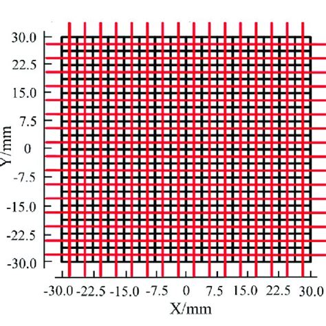 Ct Tdlas Device Connection Download Scientific Diagram
