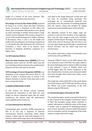 A Survey On Human Pose Estimation PDF