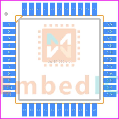 pic18f4520 e pt microchip 8bit mcu embedic