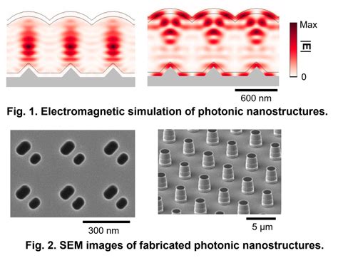 Research Nanoprocess Engineering Kyoto University