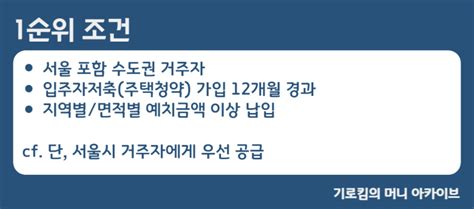 구의역 롯데캐슬 이스트폴 분양가 입지 청약일정 및 조건 네이버 블로그
