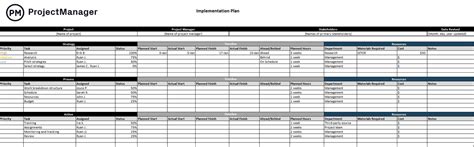Downloade Tactical Implementation Plan Template Excel