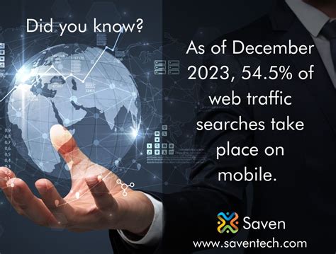 saven tech on linkedin saven saventech mobilesearch