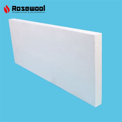 Thermal Insulation Ceramic Fiber As Construction Insulation Materials