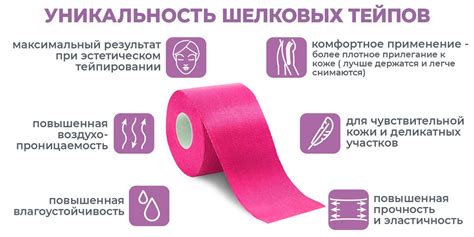 Тейпы для тела RIGHT ROUTE, перфорированный, кинезио тейп для лица ...