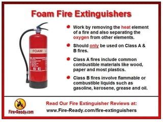 Classification Of Fire Extinguishers Explained Pptx