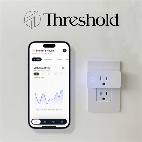 Contact Us Threshold Care