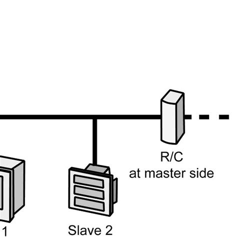 Implementation Of Method For Error Detection And Correction In