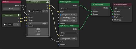 Cycles Pbr Thin Film Interference Iridescence And Metals Materials And Textures Blender