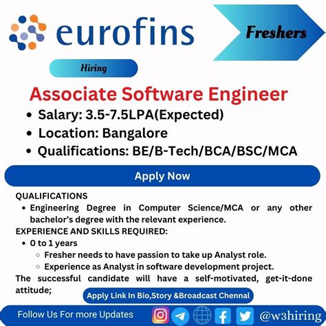 Eurofins Mass Hiring 2024 Hiring Associate Software Engineer Beb Techbscbcamscmcams