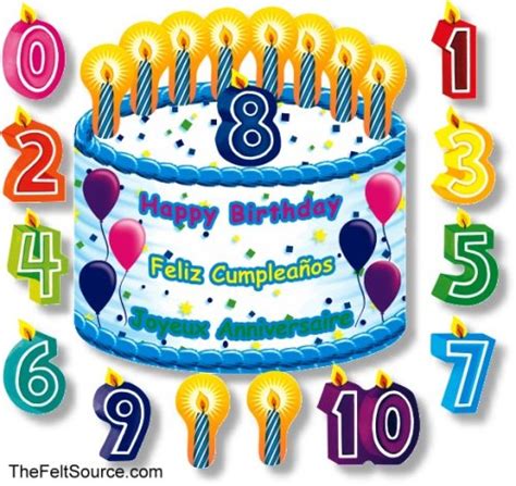 Birthday Cake 7 Candles Wallpapersskin