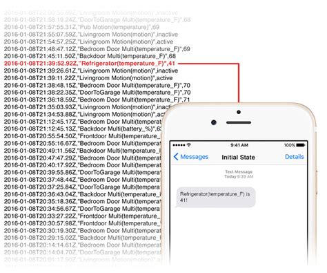 Initial State Real Time Triggers