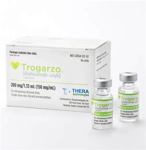 Rare Disease And Early Access Programs Corena