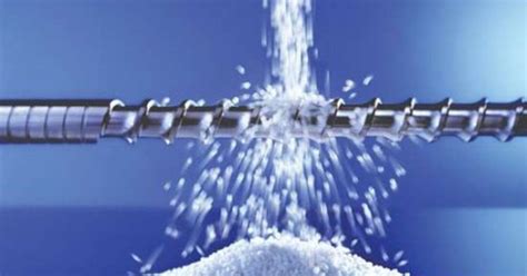 Plastic Compounding Market Swot Analysis By Leading Key Players