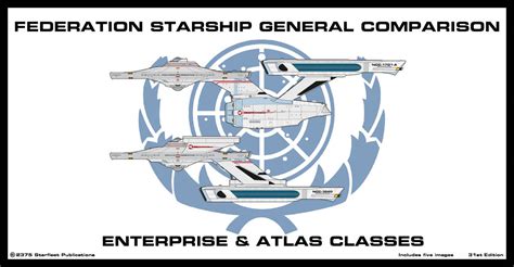atlas comparison zip file by adrasil on deviantart