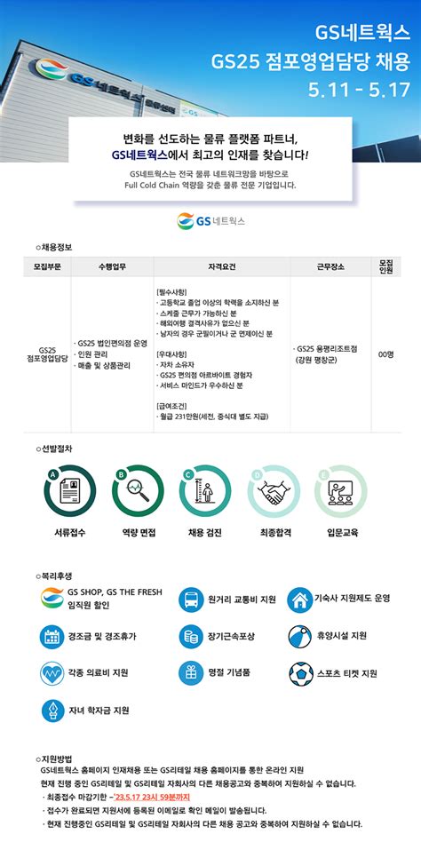 Gs네트웍스 Gs25 점포영업담당 채용 공모전 대외활동 링커리어
